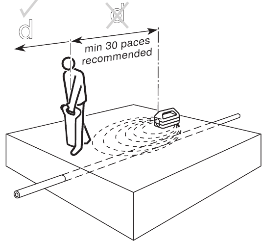 Radiodetection C.A.T and Genny, C.A.T+ and Genny+ - Manual | ManualsLib