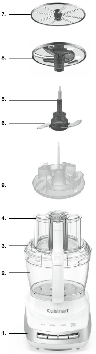Cuisinart Core Custom FP-130 Series - 13-Cup Food Processor Manual | ManualsLib