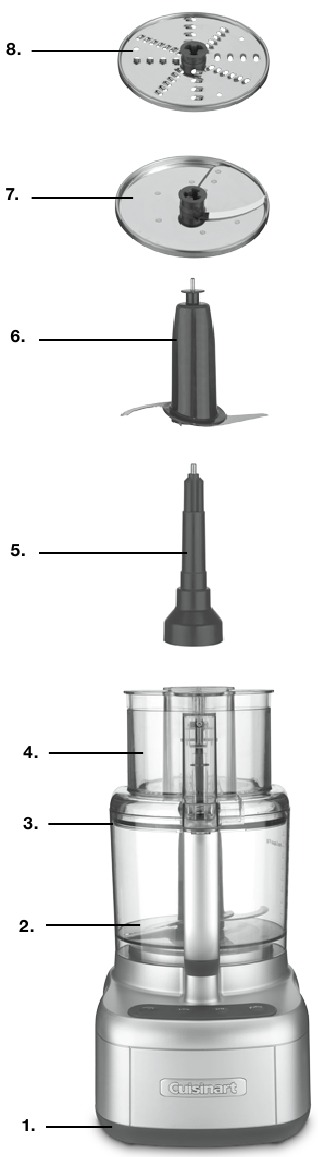 Cuisinart FP-11 Series - Elemental 11 Food Processor Manual | ManualsLib