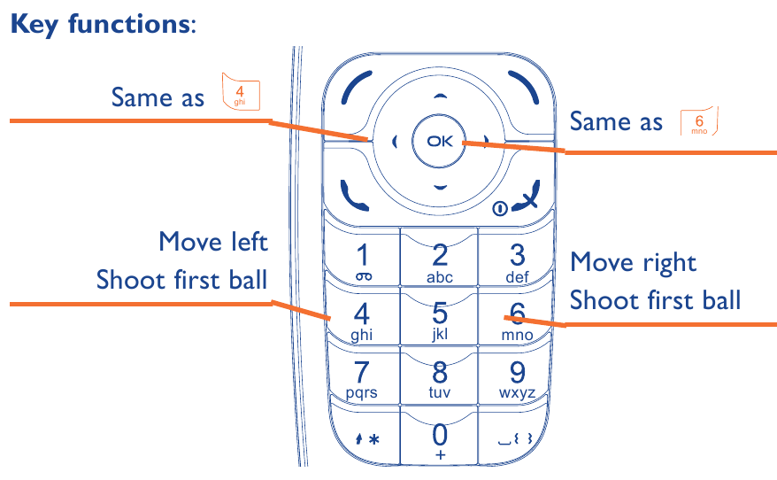 Alcatel OT-E221 - Mobile Phone Manual | ManualsLib