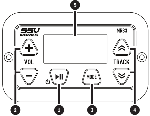 SSV Works MRB3 - Bluetooth Media Controller User Manual | ManualsLib