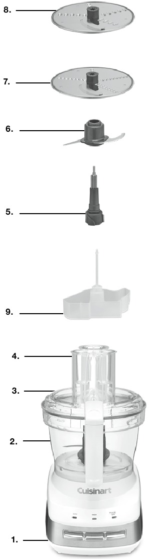 Cuisinart Core Custom FP-110 Series - 10-Cup Food Processor Manual | ManualsLib