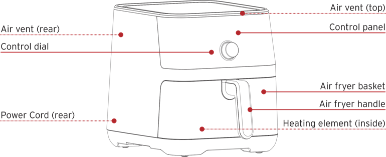 Instant Pot VORTEX 5.7QT - 5.7-quart Air Fryer Manual | ManualsLib