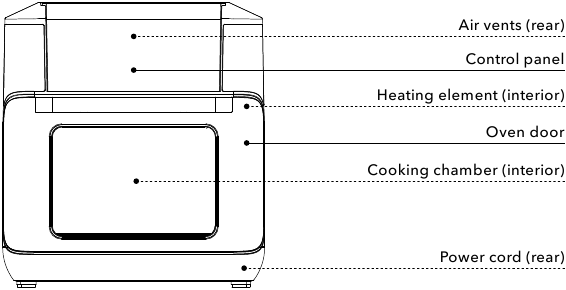 Instant Pot VORTEX PRO - 10-quart Air Fryer Oven Manual | ManualsLib
