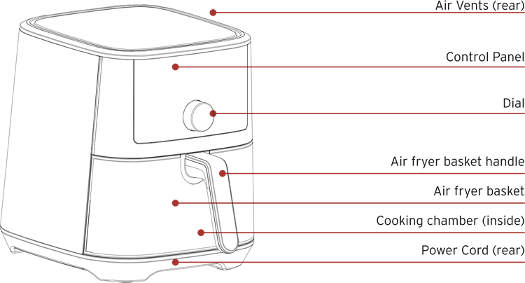 Instant Pot VORTEX PLUS 4QT - 4-quart Air Fryer Manual | ManualsLib