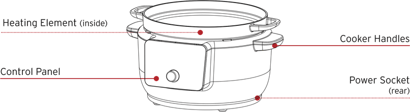 Instant Pod Precision Dutch Oven - 6-quart Manual | ManualsLib