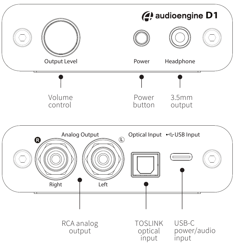 AudioEngine D1 - Premium Headphone Amp & DAC QuickStart Guide | ManualsLib