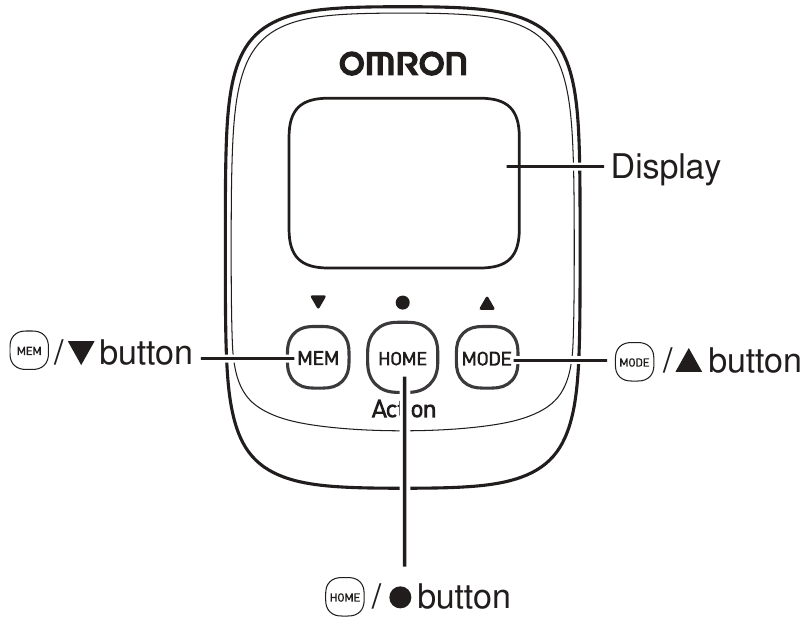 Omron Walking style IV HJ-325 - Pedometer Manual | ManualsLib