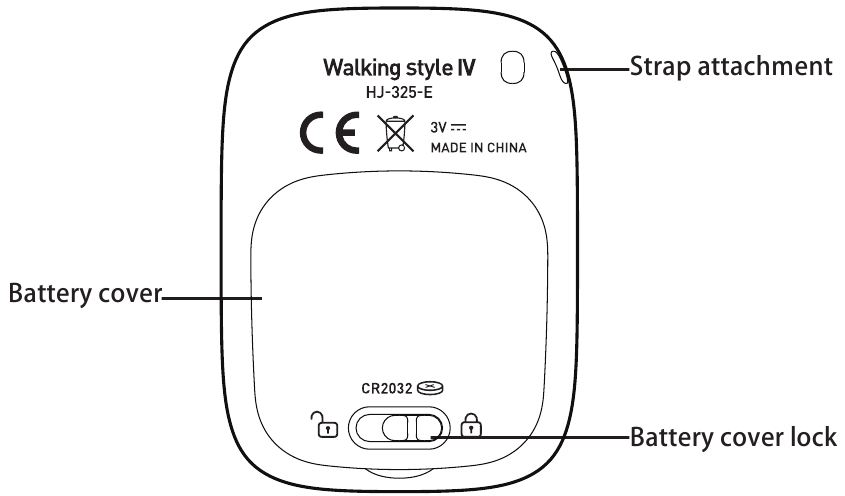 Omron Walking style IV HJ-325 - Pedometer Manual | ManualsLib