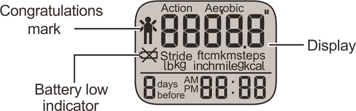 Omron Walking style IV HJ-325 - Pedometer Manual | ManualsLib