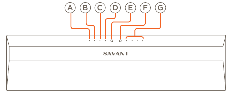 Savant PAV-SIPA50SM - IP Audio 50 Quick Reference Guide | ManualsLib