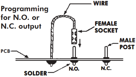 ENFORCER SK-983A, SK-983A100 - Digital Access Keypad Manual | ManualsLib