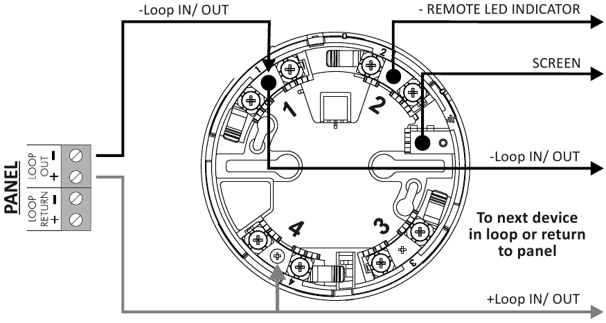 Global Fire ZEOS-AD Series - Analogue Addressable Fire Detector Manual ...