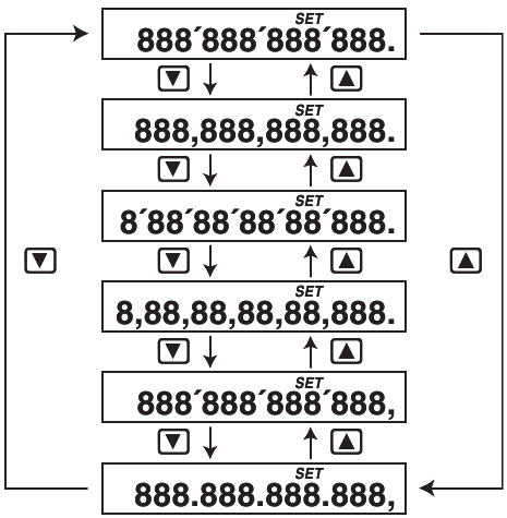 Casio MJ-12VC - Calculator User's Guide | ManualsLib