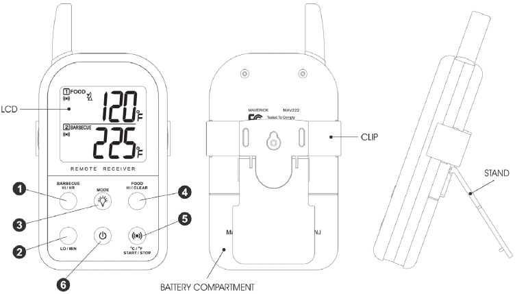 Cuisinart CSG-900 - Dual Probe Grilling Thermometer Manual | ManualsLib