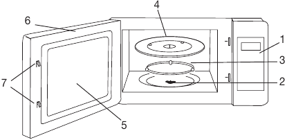 Cuisinart CMW-100 - Microwave Oven Manual | ManualsLib