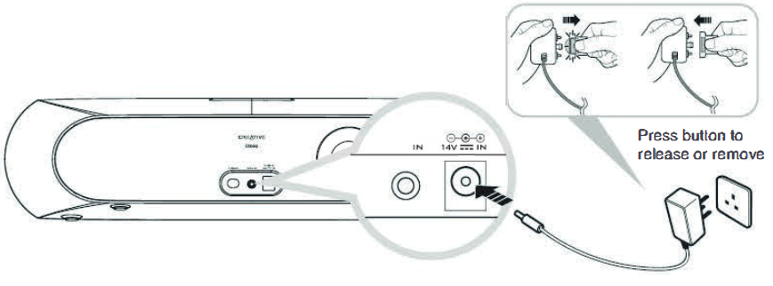 Creative D200 - Speaker Quick Start Manual | ManualsLib