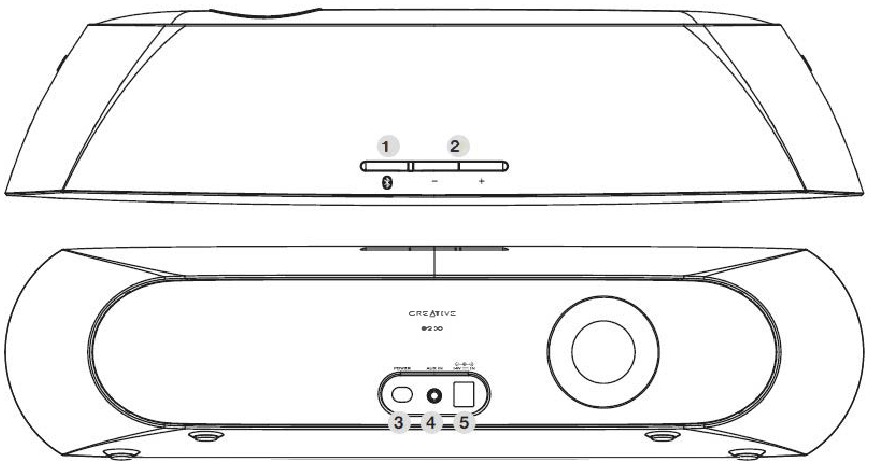 Creative D200 - Speaker Quick Start Manual | ManualsLib