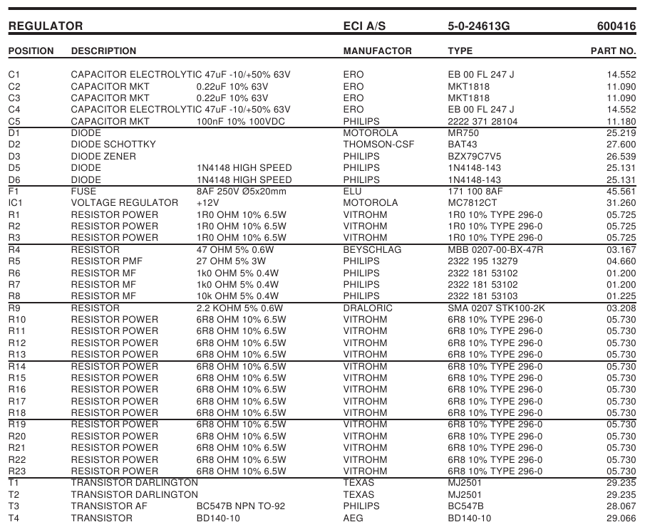 Sailor N420 - 24V/12V Regulator Manual | ManualsLib