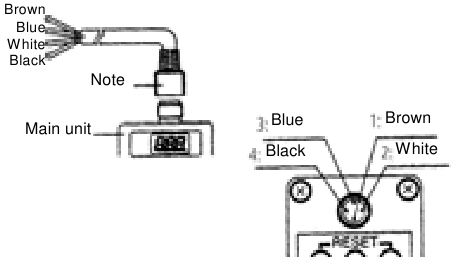 SMC ITV1000 Series, ITV1050, ITV1010, ITV1030 Manual | ManualsLib