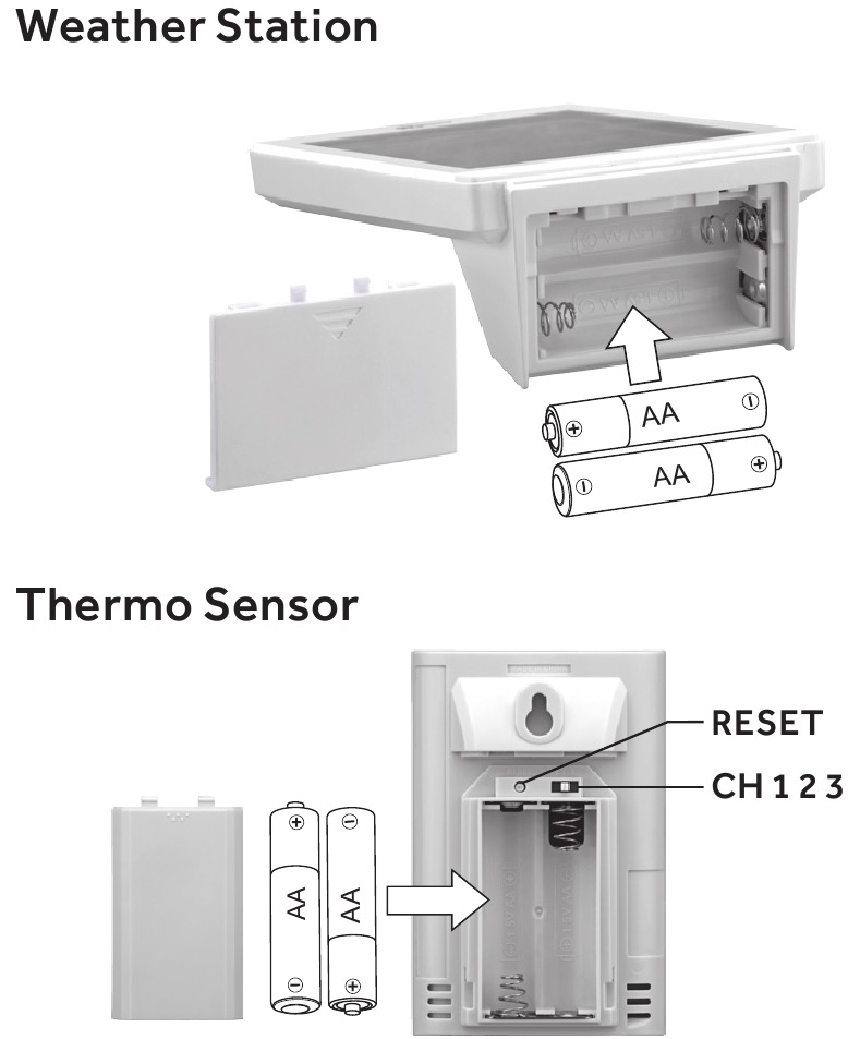 Radio Shack 6301469 - Wireless Weather Station Manual | ManualsLib