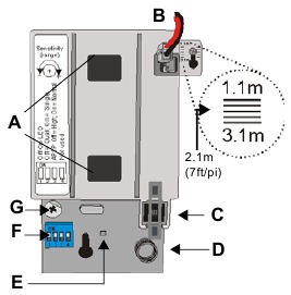 Paradox PMD85 - Outdoor Digital Dual-Optic High-Performance PIR Manual ...