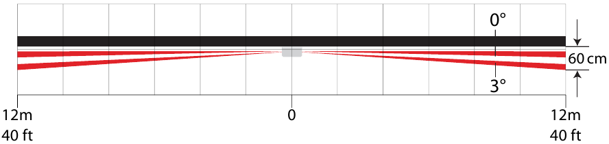 Paradox NV780MX - Dual Side-View Anti-Mask Outdoor Detector Manual ...