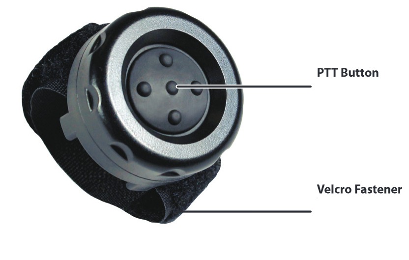 PRYME PRYMEBLU BT-PTT-Z mini - Switch User Manual | ManualsLib