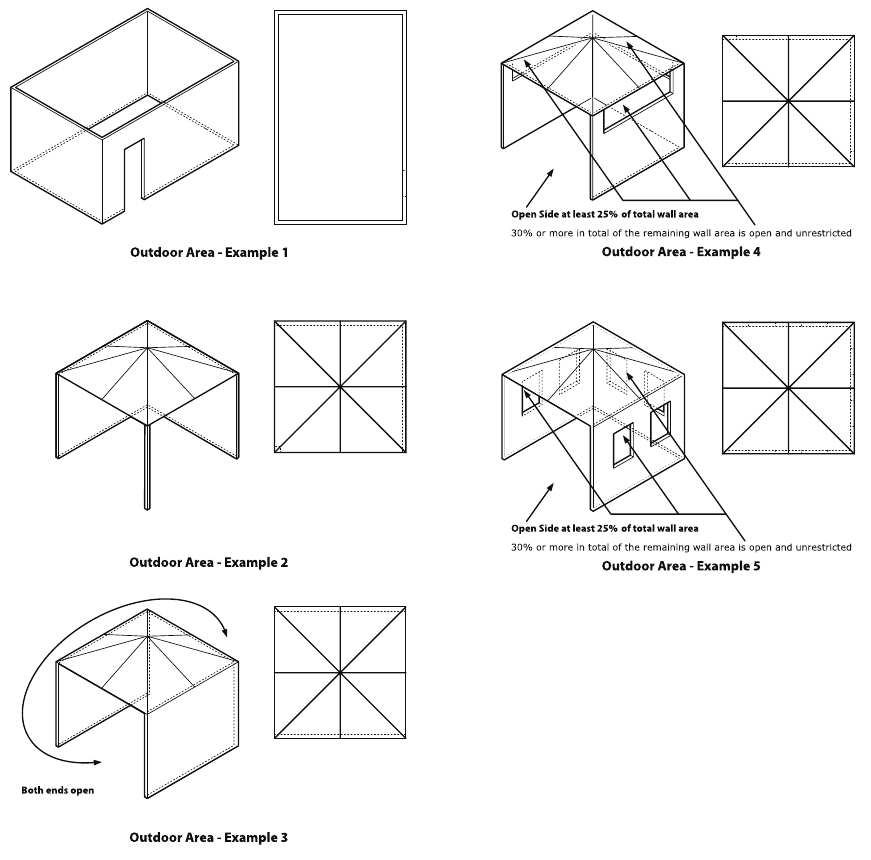 Gasmate CS1095 - Classic 2 Burner Stove Manual | ManualsLib