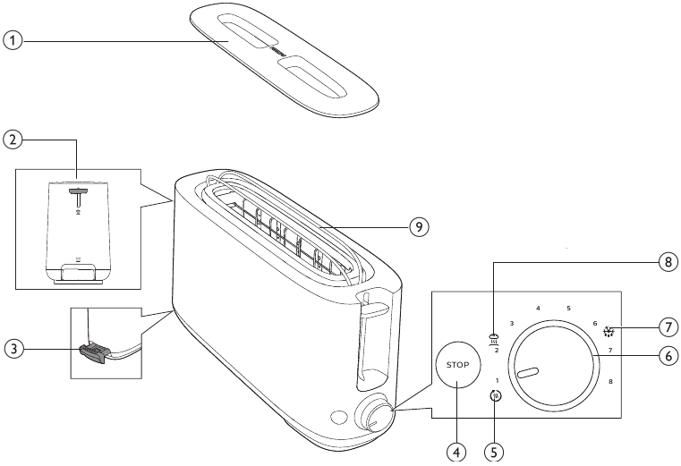 Philips HD2590, HD2591 - Toasters Manual | ManualsLib