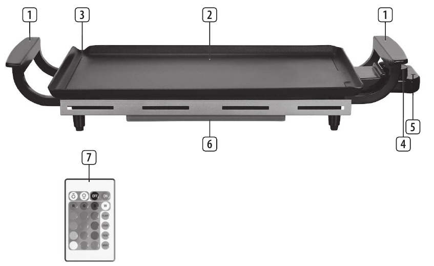 Princess Table Chef LED light 103060 - Grill Manual | ManualsLib
