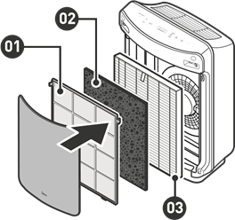 Winix D480, D360 - Air Purifiers Manual | ManualsLib