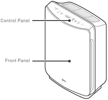 Winix d480 manual store