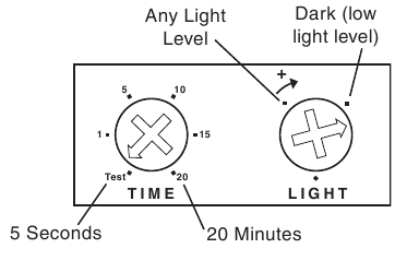 Cooper 6107 - Motion Sensing 3-Way Wall Switch Installation Manual ...