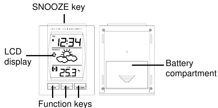Technoline WT293 - Weather Forecast Memo Alarm Clock Manual | ManualsLib