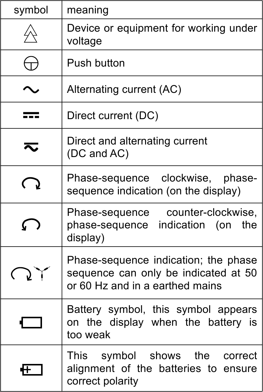Benning DUSPOL digital plus - Two-pole voltage tester Operating Manual ...