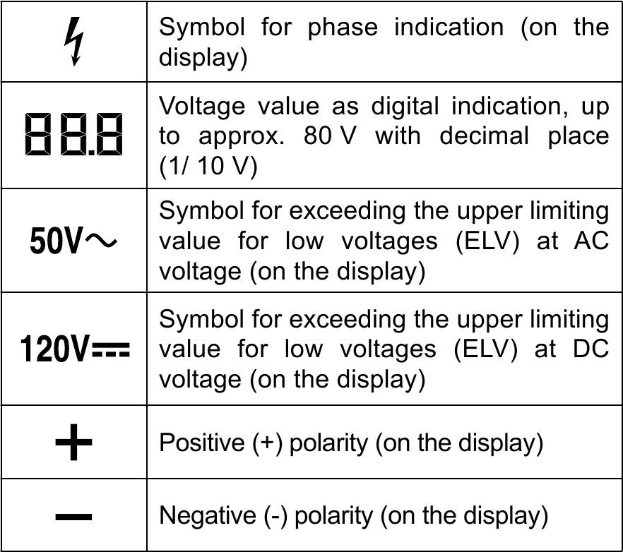 Benning DUSPOL digital plus - Two-pole voltage tester Operating Manual ...