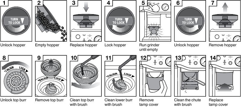 Sage the Barista Express Impress SES876 - Espresso Machine 1850W Manual ...