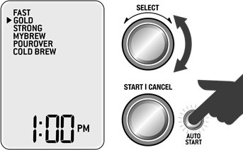 Sage Precision Brewer SDC400 / SDC450 - Drip Coffee Maker Manual ...