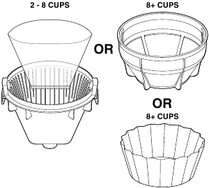 Sage Precision Brewer SDC400 / SDC450 - Drip Coffee Maker Manual ...