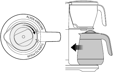 Sage Precision Brewer SDC400 / SDC450 - Drip Coffee Maker Manual ...
