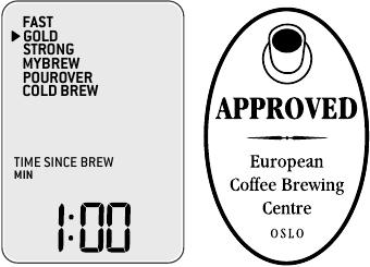 Sage Precision Brewer SDC400 / SDC450 - Drip Coffee Maker Manual ...