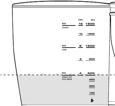 Sage Precision Brewer SDC400 / SDC450 - Drip Coffee Maker Manual ...
