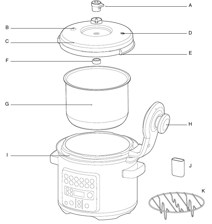 Sage the Fast Slow GO BPR680 / SPR680 - Multi Cooker 1100W Manual ...