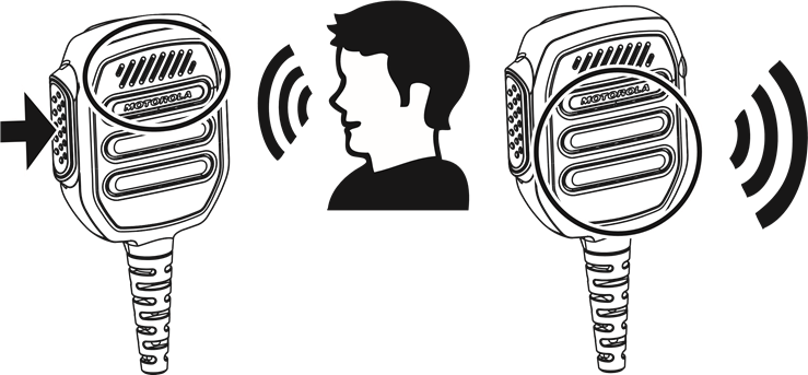 Motorola PMMN4148 - RM110 Remote Speaker Microphone Manual | ManualsLib