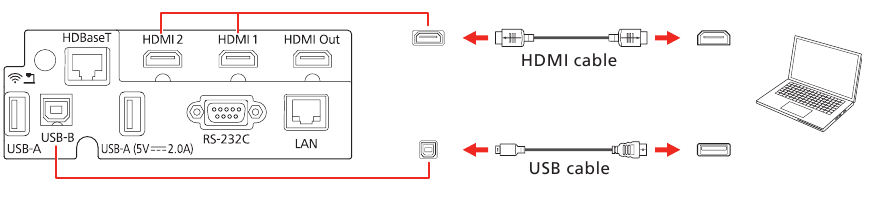 Epson EB-810E, EB-815E Quick Setup Guide | ManualsLib