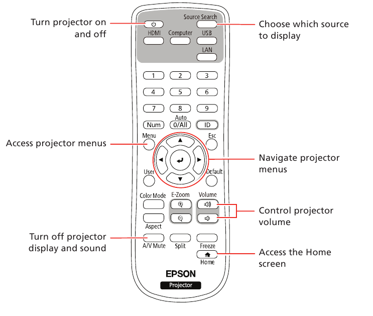Epson EB-810E, EB-815E Quick Setup Guide | ManualsLib