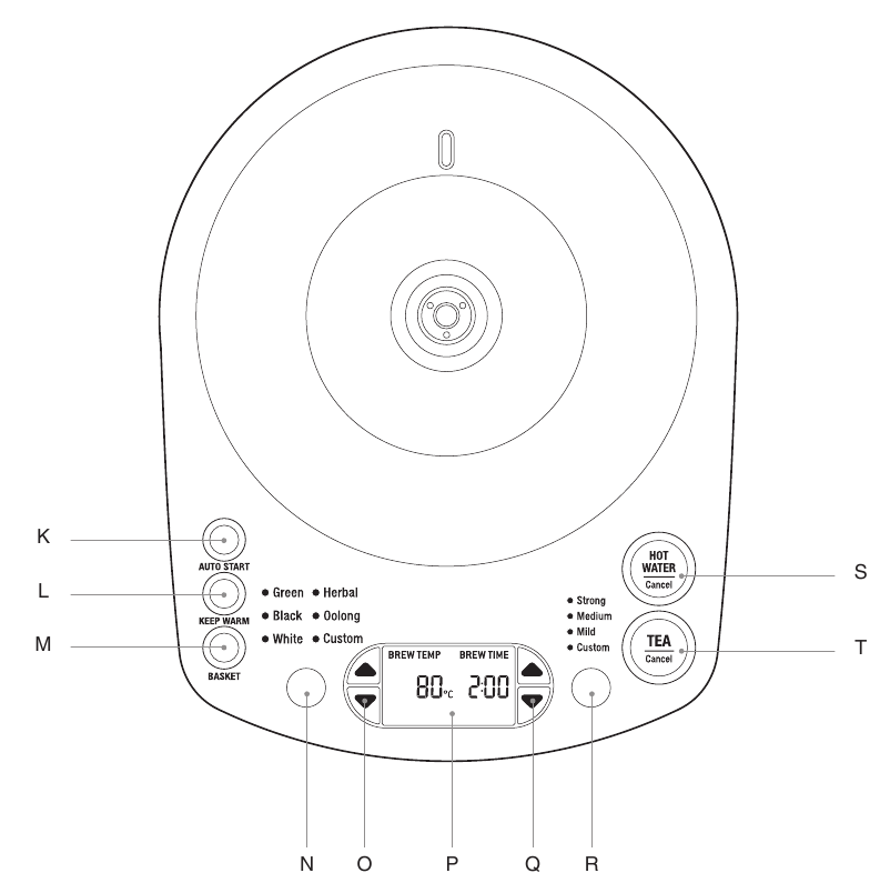 Sage the Tea Maker BTM800 / STM800 - Electric Teapot 1.5L Manual ...