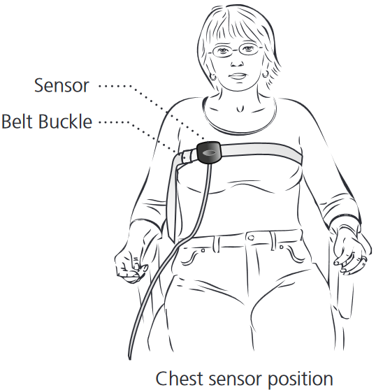 InterCure RESPeRATE - Lower Blood Pressure Quick Start Manual | ManualsLib