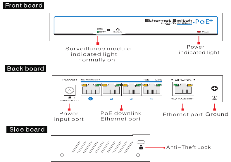 UTEPO UTP3-SW04-TP60 - 4 Ports PoE Ethernet Switch Manual | ManualsLib